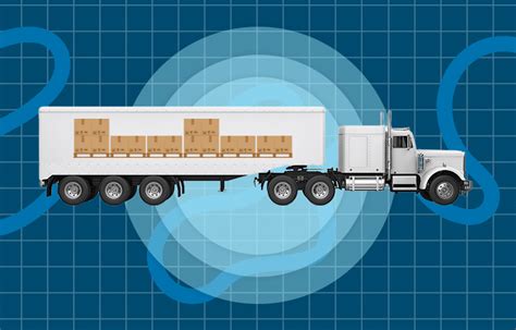 Freight Class Information Guide Uship