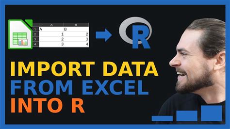 How To Import Data From Excel Files To R R Programming Youtube