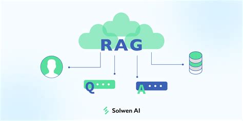 Solwen Ai 為企業打造實際有價值的ai應用 Solwen Ai