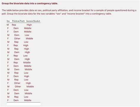 Solved Group The Bivariate Data Into A Contingency Table