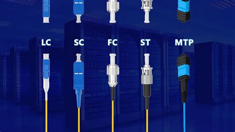 Fiber Optic Connector Types Fully Explained Fibermania Oem