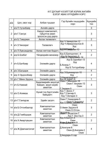 Алба Хаагчдын Судалгаа Нэр Pdf