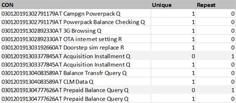 Ms Access Sql Compare Consecutive Rows Stack Overflow