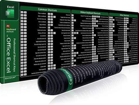 Excelmaster™ Snelkoppelingen Muismat 132 Excel Shortcuts Xxl Bureau Mat Met Bol