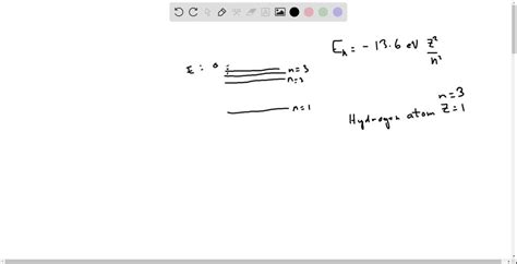 Solved Find The Energy Of An Electron In The N 3 Energy Level In A