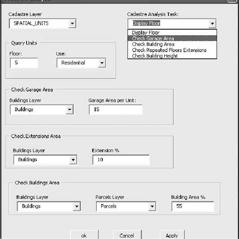 UML Diagram For Proposed Data Model Showing Relevant Attributes Download Scientific Diagram