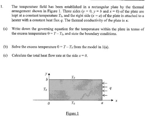 The Temperature Field Has Been Established In A Rectangular Plate By The Thermal Arrangement