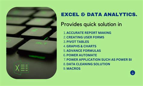 Be Your All Excel Work And Clean Data For Required Insight By