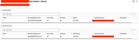 Lab 32 Worker Connecting To Cp Issues — Linux Foundation Forums