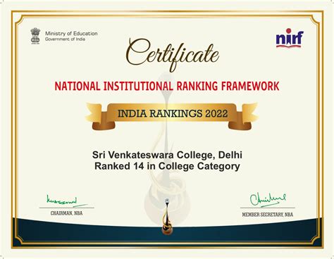 Nirf
