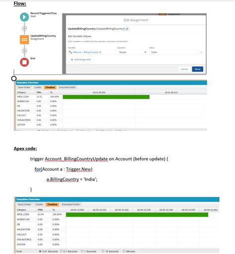 Kabilan Giridharan On Linkedin Salesforce Salesforcedevelopment Salesforceadmin Tipoftheday