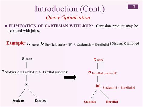 Query Optimization In Sql Pdf