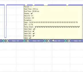 Modbus Decoder Troubleshoots PLCs EDN