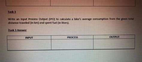 Solved Task 1 Write An Input Process Output IPO To Chegg