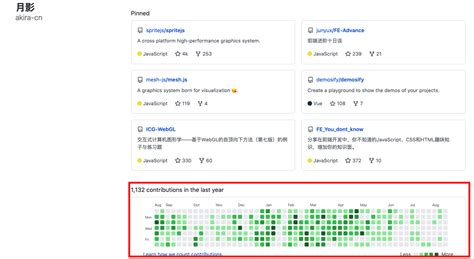 27 案例如何实现简单的3D可视化图表