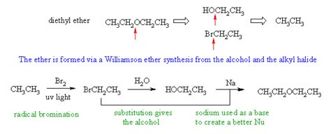 Chem 351 Final Fall 2000 Synthesis