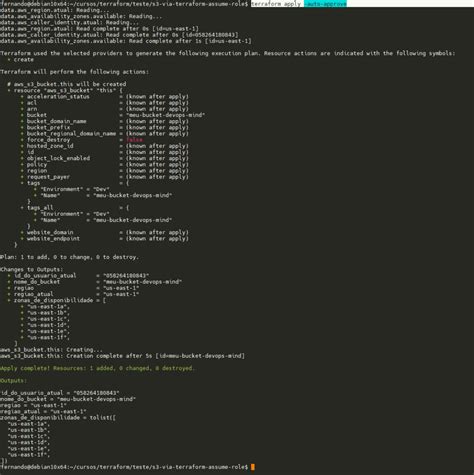 Aws Configure Sso Authentication In Terraform Using Assumerole Blog