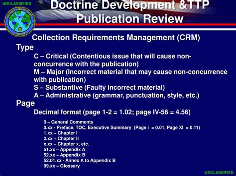 Ppt Doctrine Development Andttp Publication Review Powerpoint Presentation Id 6741680
