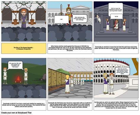 The Rise Of The Roman Republic القصة المصورة من قبل 22f7d815