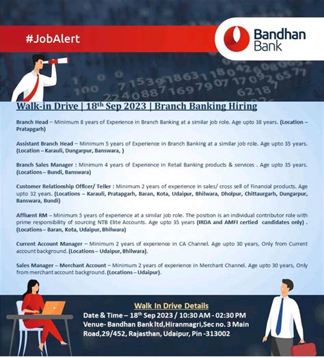 Prabhat Singh On Linkedin Great Opportunity