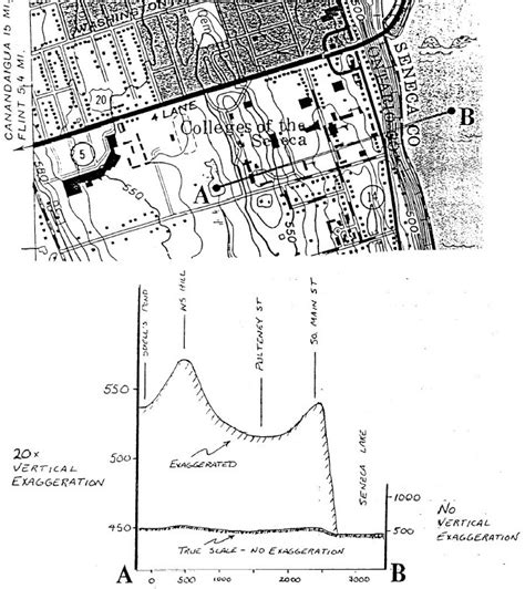Lab 8Topographic Maps Laboratory Manual For Earth Science