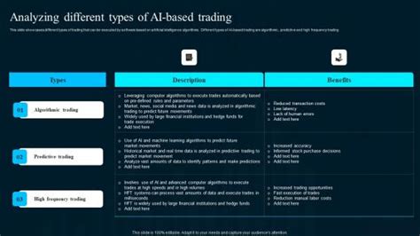 Analyzing Different Type Powerpoint Templates Slides And Graphics