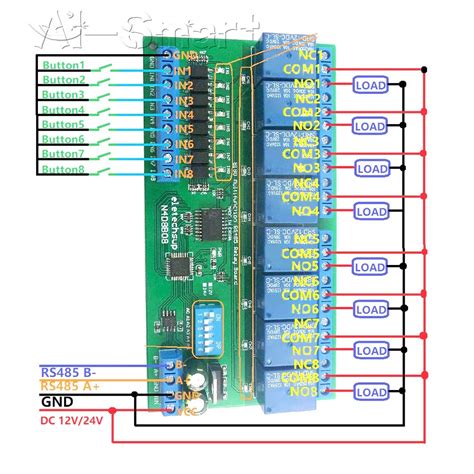 USB RELAY Module DIN RAIL BOX ModBus RTU Timers V OFF