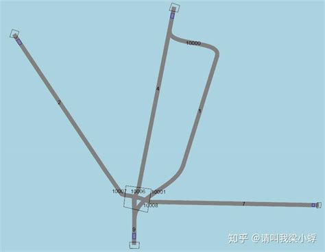 Ptv Vissim 10 动态交通分配实例（dta） 知乎