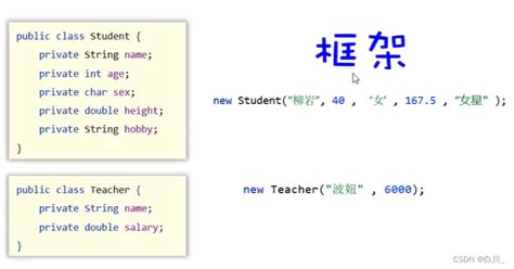 Junit单元测试与java反射：入门与应用 Csdn博客