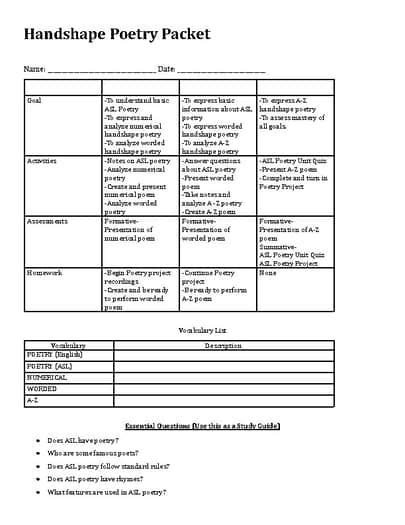 Asl Level 1 Parameters Of A Sign Worksheet Asl Worksheets Signs