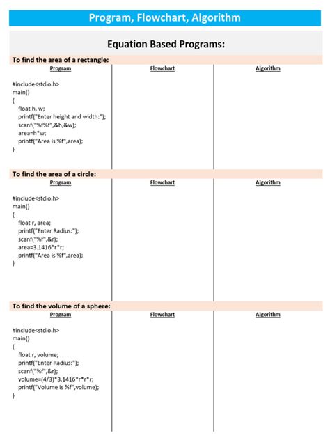 Program Flowchart Algorithm All Pdf Area Elementary Mathematics