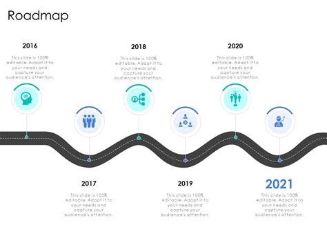 Leader Vs Administrators Roadmap Ppt Summary Guidelines Pdf