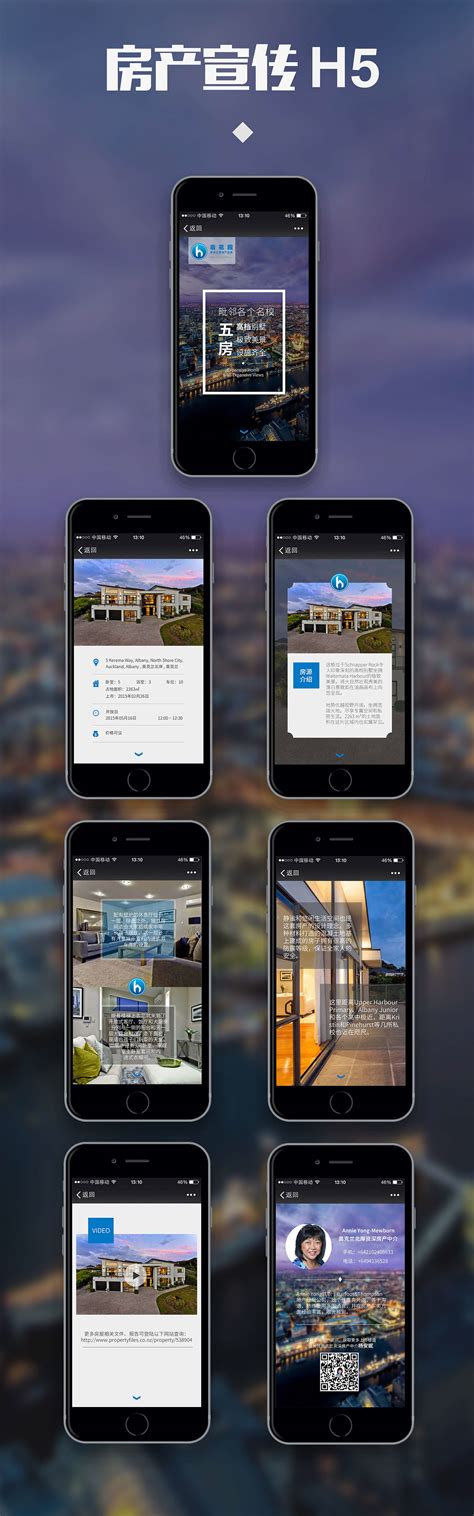 Html Interface Design On Behance