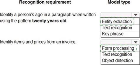 Which Model Types Should You Use Exam4training