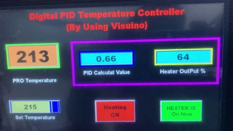 Arduino Pid Temperature Controller Part 1 Arduino Temperature Control Temperatures