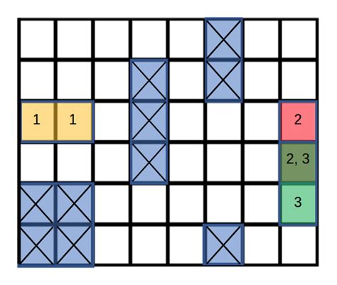 Control And Intelligent Robotics Lab Learning Based Planning With Temporal Logic Constraints