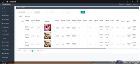 Ssm毕设 酒店管理系统源码程序论文 Csdn博客