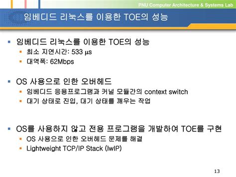 Ppt 임베디드 시스템상의 Lightweight Tcp Ip 를 이용한 Tcp Ip Offload Engine 의 구현 Powerpoint Presentation