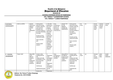 1 1 Objective 1 Docx Scool Example Anual Implementation Plan Ppt