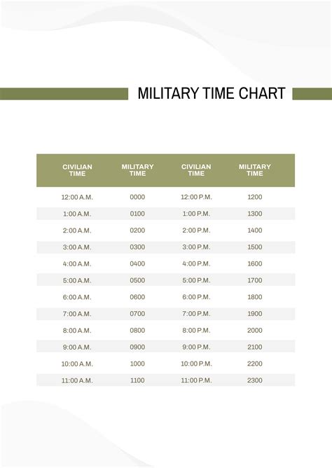 Decimal Time Conversion Chart My Xxx Hot Girl