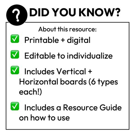 Free Editable Visual Sequence Board For Life Skills — Autism Grown Up