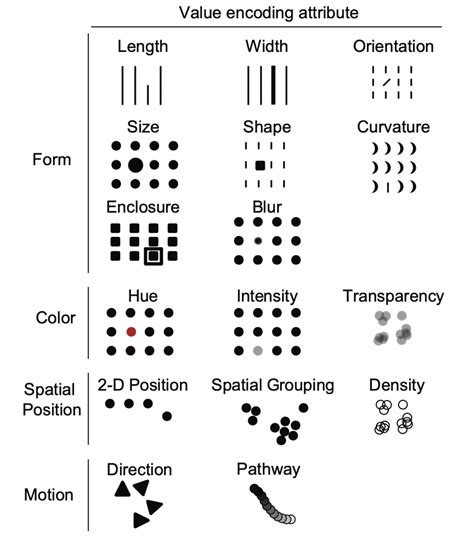 Isr Ggplot Workshop