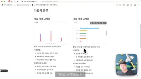 노션 차트 의 종류와 템플릿에서 효과적인 차트 만들기 방법 Notionmap 노션 템플릿 강의 컨설팅