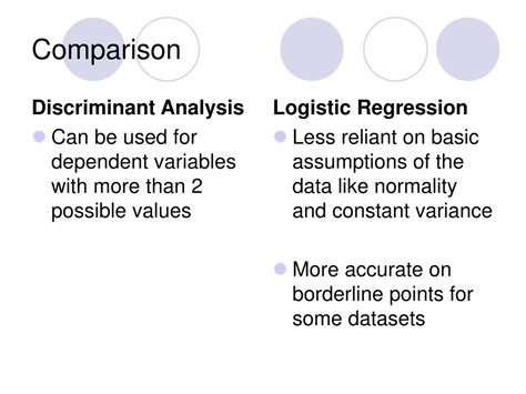 Ppt Linear Discriminant Analysis And Logistic Regression Powerpoint Presentation Id1284830