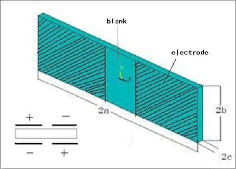The Structure Diagram Of A Piezoelectric Ceramic Vibrator The Vibrator Download Scientific