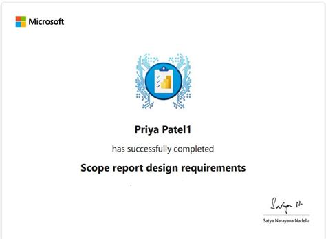 Powerbi Dataanalytics Certified Priya Patel