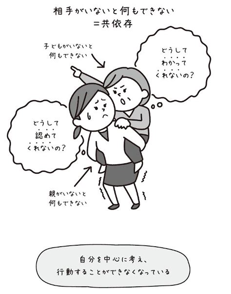 共依存 依存 違い Nodsuppo