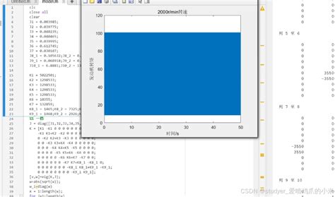 Matlab 汽车传动系统的振动特性分析 Csdn博客