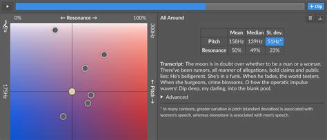 GitHub Lmcnulty Gender Voice Visualization An Application Generating D Visualization Of