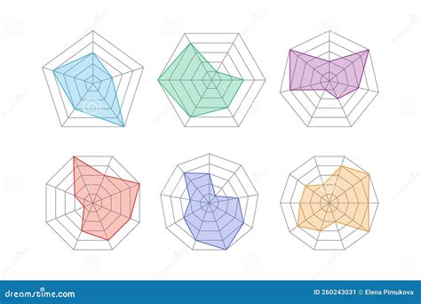 Octagon Radar Chart Kiviat Diagram Or Spider Graph Template Isolated